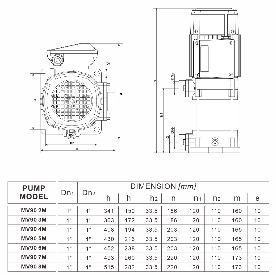 MV 90 Series - Buy MV 90 Series Product on Fujian Fuan Wendy Electrical ...