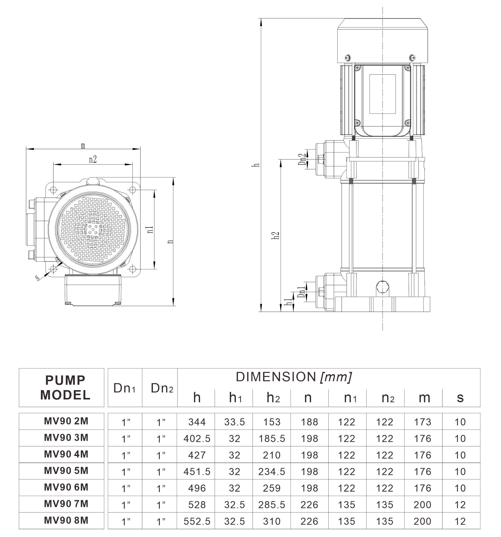 MV 90 Series - Buy MV 90 Series Product on Fujian Fuan Wendy Electrical ...